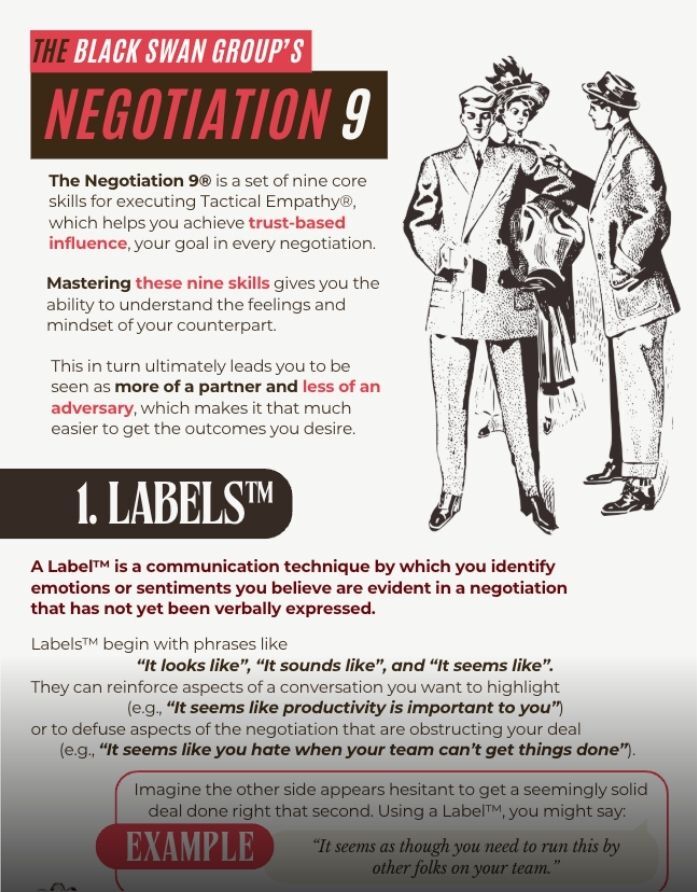 Negotiation and Leadership Resources | The Black Swan Group